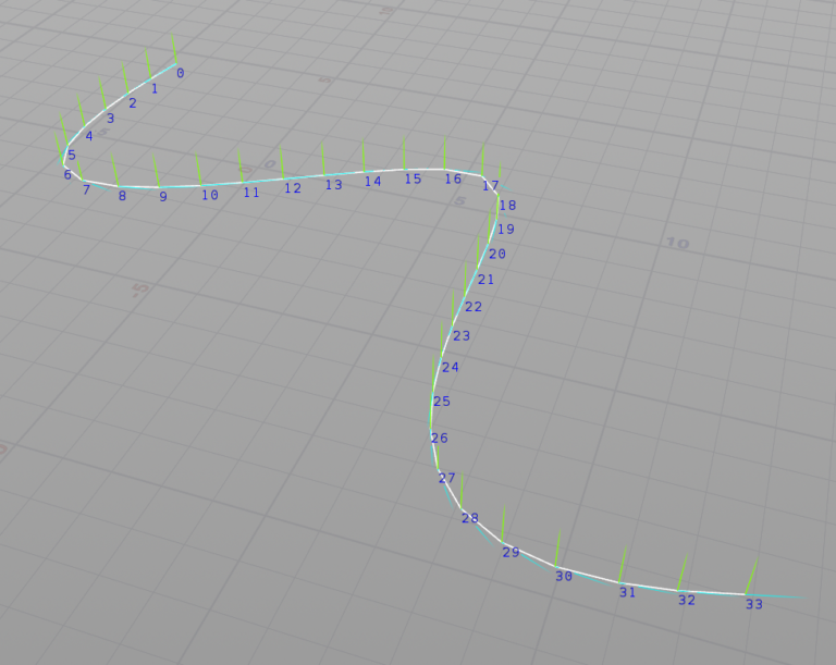 カスタムPolyframe | Houdiniノート