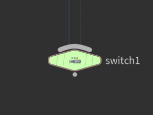Switch SOP | Houdiniノート