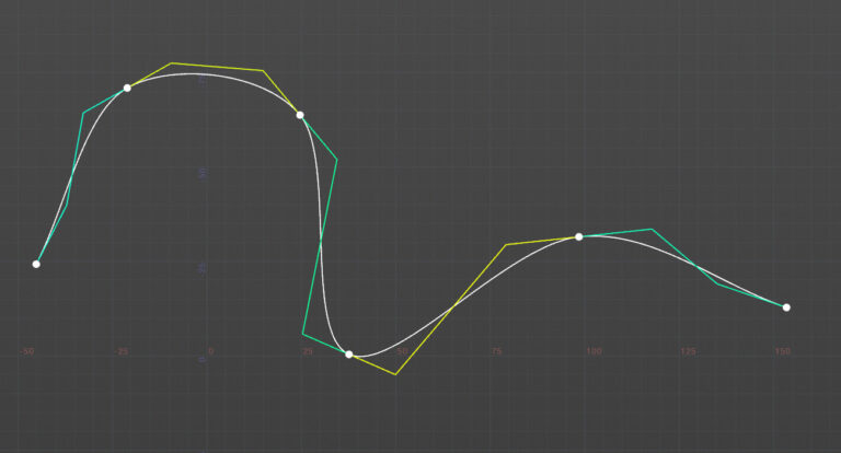 Catmull-Romスプラインをベジェ曲線に変換する | Houdiniノート
