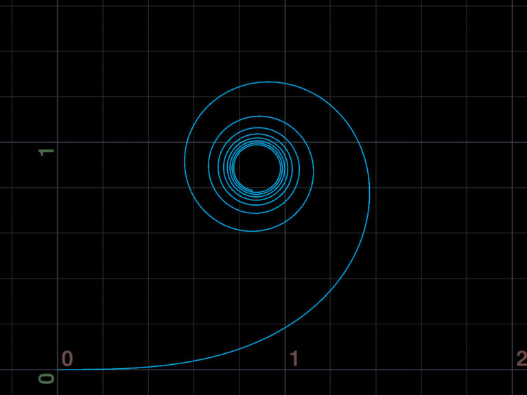 クロソイド曲線 | 数学ノート
